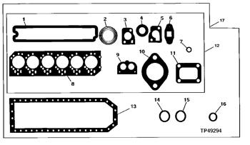 China R90658 Gasket Deere parts 595, 400, 180, 690D, 444JR, 303, 690ELC, 480, 70, 480A, 70D, 210LE, 110, 640, 210C, 790ELC, 700H, 640D, 300, 750, 300D, 750B, 330B, 750C, 750C-II, 415B, 335C, 410, 430B, 302A, 550, 310, 435C, 643, 310... for sale