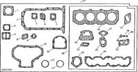 China AR53035 Gasket Kit Deere parts 500A, 500C, 500B, 510 for sale