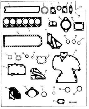 China R53108 Gasket Deere parts 500A, 844, 690B, 903JH, 690C, 903KH, 690CR, 909JH, 690D, 909KH, 1850, 1070D, 690ELC, 500B, CD30290DF, 210LE, 344E, 110, 790D, 2254, 485E, 700H, 640D, 750, 300D, 792DLC, 750B, 330B, 750C, 750C-II, 1010... for sale