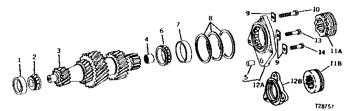 China JD8171 Bearing Cone Deere parts 302A, 450, 302, 480A, 310, 400, 401D, 401B, 310A, 401, 2355, 480C, 301A, 740, 300B, 401C, 301, 410, 380, 300, 480 for sale
