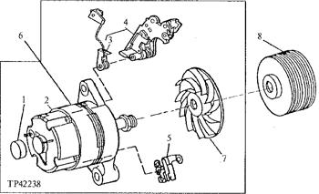 China SE501384 Alternator Deere parts 750, 755A, 755, 750B, 570B, 690ELC, 755B, 855, 490E, 670B, 190, 850, 655B, 655, 850B, 790ELC, 770B for sale