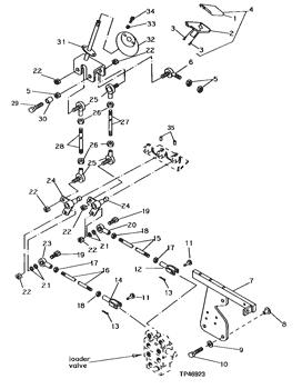 China AT75688 Ball Joint Deere parts 750, 755A, 300D, 610B, 750B, 410D, 755B, 855, 410E, 755, 710B, 655B, 415B, 310E, 850, 510B, 710D, 655, 410C, 850B, 410B for sale