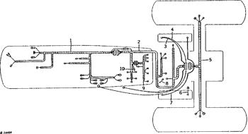 China AR41684 Wiring Harness Deere parts 500A, 700A, 500B, 600 for sale