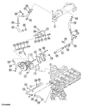 China 8980681970 Turbocharger Deere parts 135D for sale