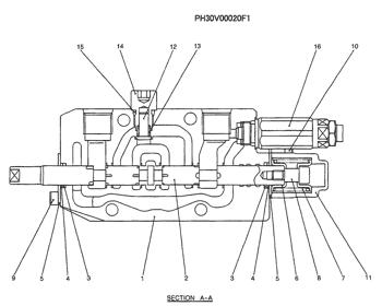 China PM22V00005F3 VALVE PRESSURE RELIE Kobelco parts 35SR-5 PX15-20658, 27SR, 30SR-2, 27SR BTW, 30SR ACERA, 35SR-2, 35SR, 27SR-3, SD40SR, 27SR-3 PV11, SK25SR-2, 30SR-3, SK27SR-3 PV10, 35SR-3 PV11, 35SR-3 PX12, 35SR-3 PX13, SK40SR, 35SR-3 PX14, 50SR-3, S... for sale