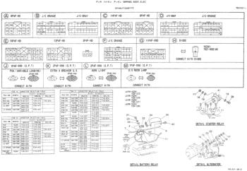 China 2479U1783 HARNESS Kobelco parts SK250, SK200, SK250LC, SK220, SK200LC, SK270LC, SK150LC, SK220LC, SK160LC for sale