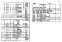 China LB14E00003F1 HARNESS Kobelco parts SK480LC, ED190LC, SK210LC, SK160LC, SK330LC, SK290LC, SK250LC for sale