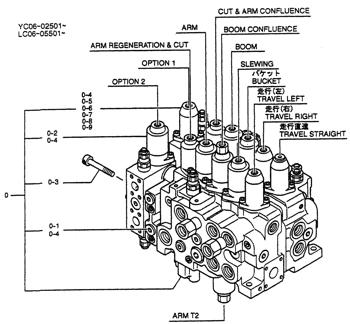 China YN30V00057F2 CONTROL VALVE Kobelco parts SK330LC-6E, SK330LC, BREAKER for sale