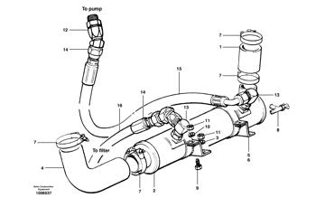 China CH86436 Oil Cooler Volvo.Heavy parts G700 MODELS for sale