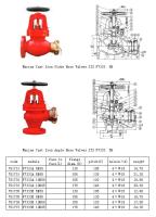 China CAST IRON FIRE VALVE JIS F7333// 7334 for sale