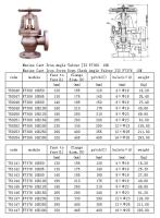 China JIS F7308 Marine cast iron Angle valve 10K for sale