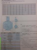 China Air pipe head with manuall-closing device Cylindrical float FKM type for sale