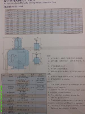 China Air pipe head with manuall-closing device Cylindrical float FKM type for sale