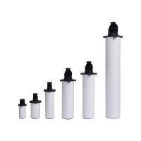 China ISO9001 Stainless Steel Filter Cartridge Element 0.5-200 Micron Rating with 150°C Temperature Resistance for sale