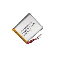 China AUK 125565 3.7v 6000mAh Lipo Battery With MSDS For Backup Power Bank Led Light for sale