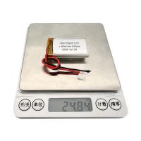 China AUK 112843 3.7V 1500mAh Polymer Lithium Battery Lipo For Smart Bubble Machines Beauty Devices Electric Toys And Household Tools for sale