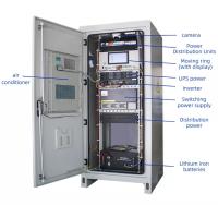 China IP55 IP65 Waterproof Outdoor Telecom Cabinets OEM 18U 22U 32U for sale