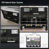 China Custom made 24Vdc 48Vdc 60Vdc 110Vdc 220Vdc Power System Eltek Flatpack2 2000W module 3000W module Smartpack 2 Controller for sale