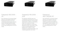 China Eltek  Embedded Power System Flatpack2 48V Power System with high effciency module  FP2 48V 2000W  241115.105 for sale