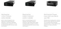 China 3kVA 1phase 220VDC Telecom Power System Rectiverter Integrated Standalone (Part No.:CTOR0201.003) for sale