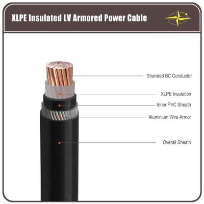 China Underground Galvanized Steel Wire Armoured XLPE Cable PVC Inner Covering YJV for sale