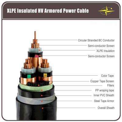 China YJV22-6/10KV-3 120 XLPE Armoured Cable With Circular Stranded Copper Conductor for sale