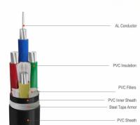 China Double Steel Wire Aomoured Aluminum Conductor Pvc Insulated Power Cablewith 0.6 /1kV One To Five Cores Electrical Cables for sale