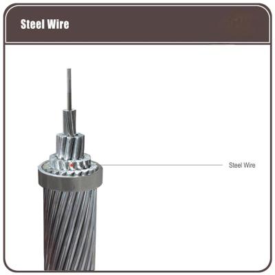 China GSW Aluminum Conductor Steel Reinforced Anti Extrusion 16.41mm² - 765.99mm² for sale