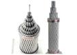 China AAC Type All Aluminium overhead line Conductor for Overhead Power Line for sale