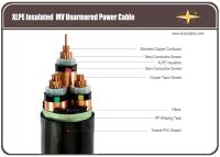 China Laying Indoor / Outdoor XLPE Insulated Power Cable , XLPE Insulated PVC Sheathed Cable for sale