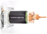 China 4Core  XLPE Copper Cable Polypropylene Filler CE IEC Certification for sale