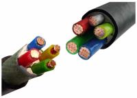 China 0.6/1kV Single Core XLPE Insulated Power Cable with Stranded Aluminum Conductor for sale