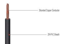 China Multicore Low Voltage PVC Insulated  Cables Wires , Unarmoured Copper Cable for sale