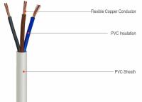 China 25 Sq mm 1 Kilo Voltage PVC Electrical Cable , PVC Sheathed Cable for sale