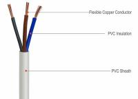 China 25 Sq mm 1 Kilo Voltage PVC Electrical Cable , PVC Sheathed Cable for sale