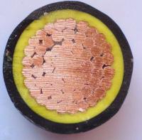 China Stranded Conductor PVC Insulated Cables 500 630 Sq MM For Subway / Power Station for sale
