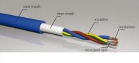 China ISO PVC Insulated Cables Sheathed Mica Tape Fire Resistant Low Voltage Electric Cable for sale