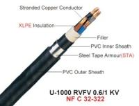 China U1000 Low Voltage CU Conductor Pvc Insulated Wire With Double Steel Tape Armoured Power Cable for sale