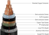 China Custom AWA SWA Armoured Copper Cable , Single Core Armoured Cable 11KV 33KV for sale