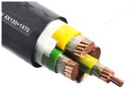 China Orange Color Copper Conductor Low Smoke Zero Halogen Cable for Power Station for sale