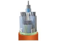 China 0.6kv / 1kV  Low Smoke Halogen Free Aluminum Cable Wire CE ISO Certification for sale