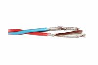 China Professional Flame Resistant Cable , Fire Retardant Cable H07V-R THHN/THHW for sale