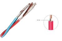 China Professional Flame Resistant Cable , Fire Retardant Cable H07V-R THHN/THHW for sale