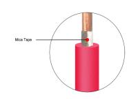 China Fire rated electrical cable Copper conductor IEC60331 Standard for sale
