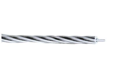 China Professional All Aluminium Alloy Conductors Simple Structure Resistant Corrosion for sale