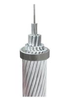China Bare All Aluminium Alloy Conductors Anti Extrusion ASTM B399 Certification for sale