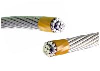 China Power Transmission Bare Conductor Aluminum Alloy Wire For Werhead Power Line for sale