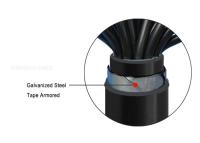 China Steel Tape Armour Flexible Control Cables Customized For Connection Wire System for sale