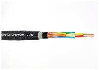 China Low Voltage Control Cables Shielded Multi core Cable Control System PVC Insulated Copper Wire for sale