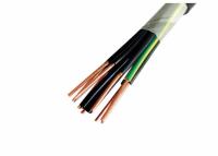 China Flexible class 5 PVC Insulation Copper Wire 24 Core Control Cable for sale
